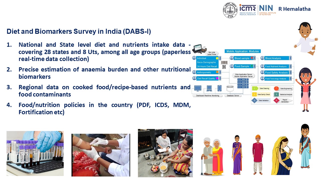 ICMR-National Institute of Nutrition, India