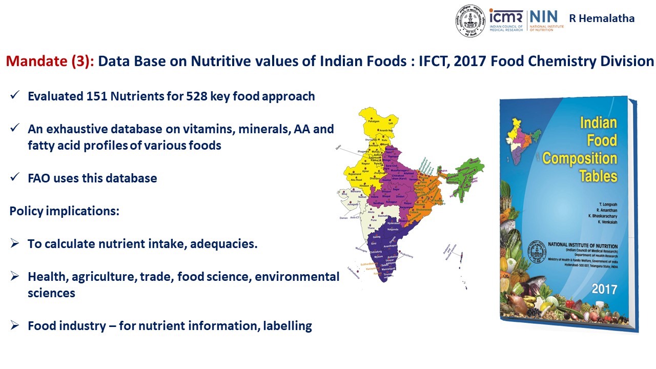 ICMR-National Institute of Nutrition, India