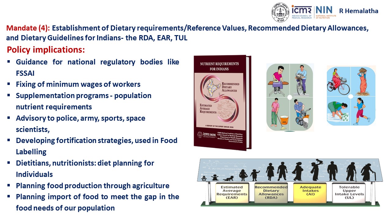ICMR-National Institute of Nutrition, India