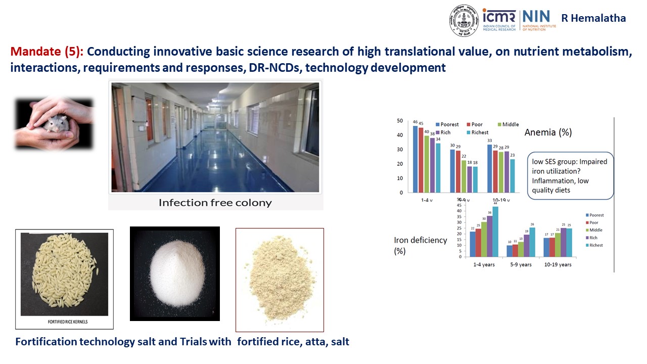 ICMR-National Institute of Nutrition, India